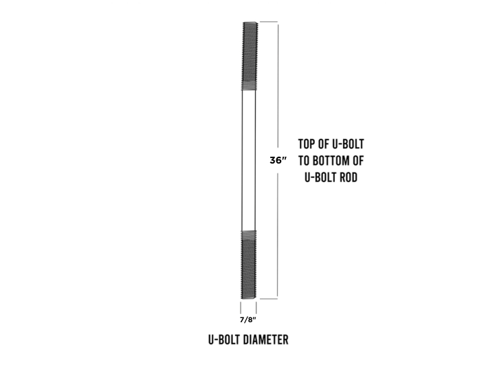 T8-7/8X36 GR8 THREADED U-BOLT ROD - 7/8" X 36" - Sadler Power Train Inc