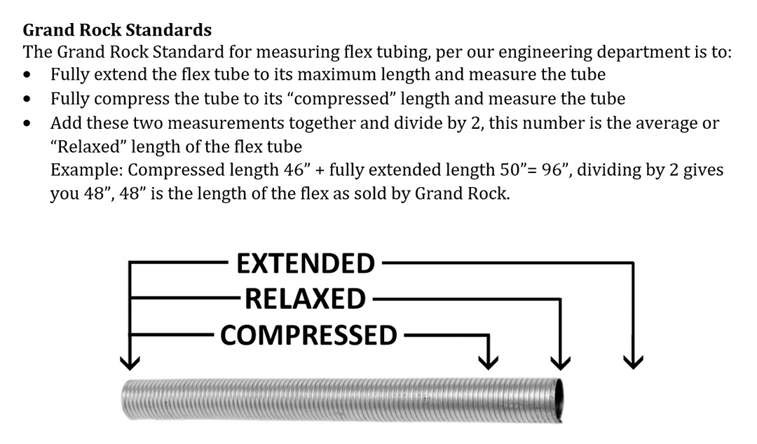 GRAND ROCK SF-436: 4"x36" Flex Stainless Steel