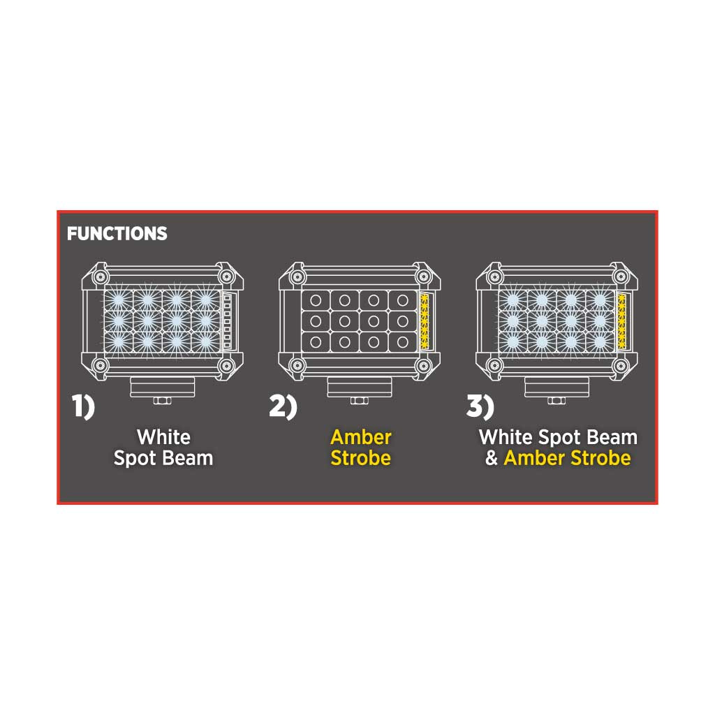 TRUX TLED-U106: 4" Cube LED Work Lamps