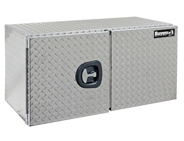Buyers Toolbox: Secure Your Tools Now