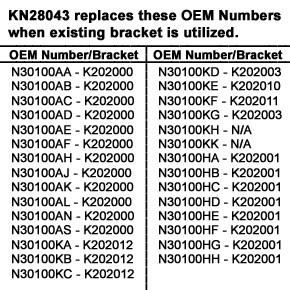 KN28043 ANTI COMPOUNDING RELAY VALVE - Sadler Power Train Inc