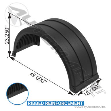 AUTOMANN 562.9153 Poly Fender: Super Single
