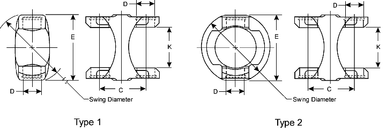 Spicer 2-26-177 Center Yoke