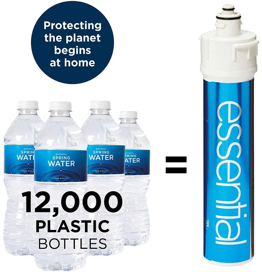 Kinetico Essential (& Kinetico Kube) Replacement Filter Cartridge ...