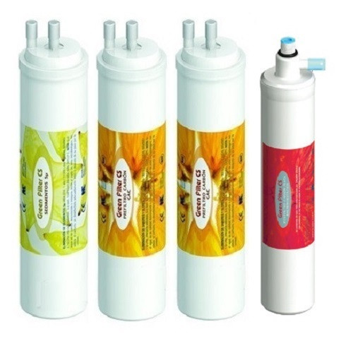 Magma RO Replacement Filter Cartridges | Love Your Water