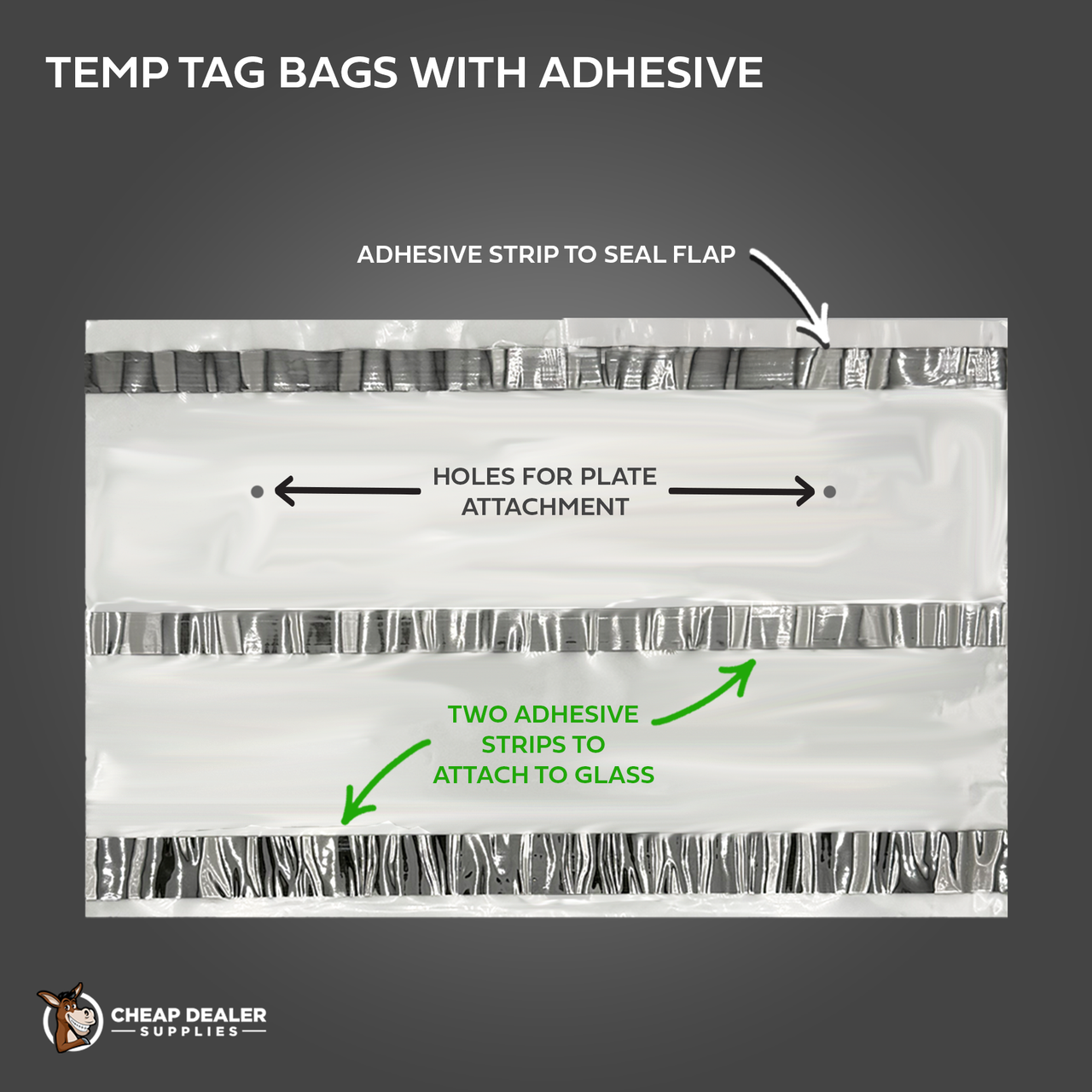 License Plate Temporary Tag Plastic Bags with Adhesive