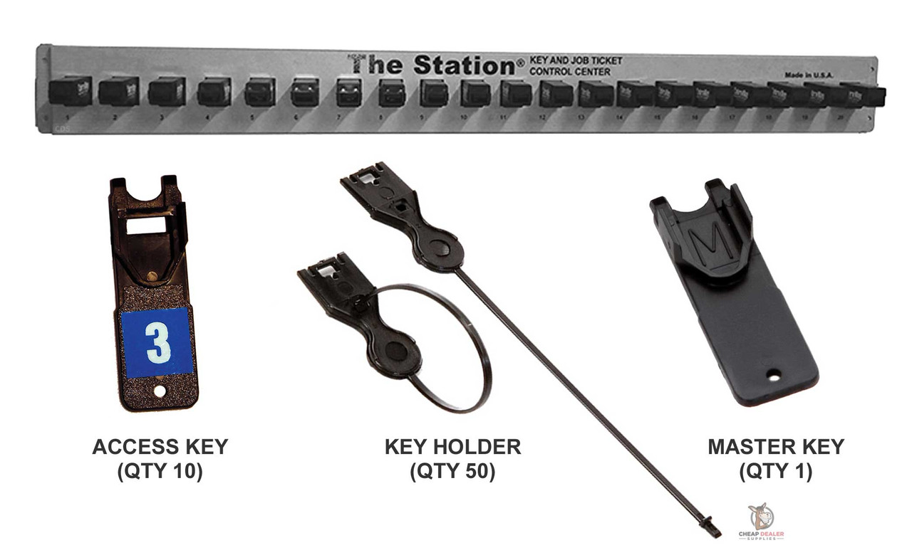 Service Job Ticket Control Center Key Management System