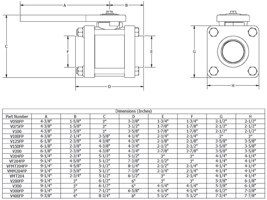 Banjo Ball Valve 2" Standard Port 4 Bolt | V200 - V200 | Banjo ...