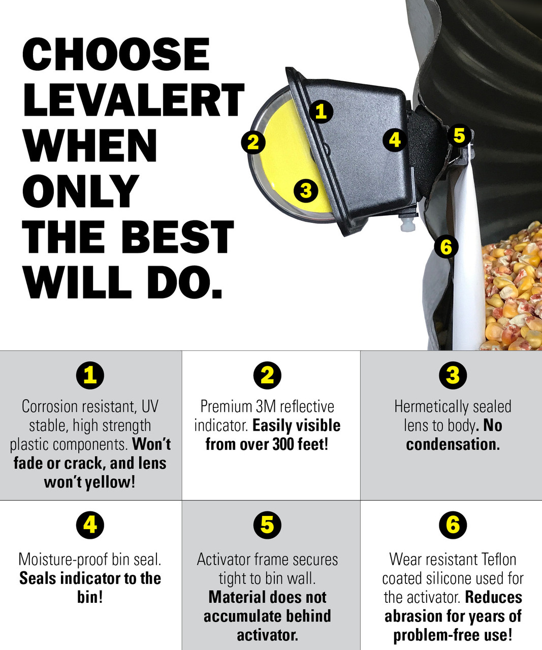 LevALERT Model 9700-7 Premium Grain Gauge Bin Monitor | 7" Activator ...