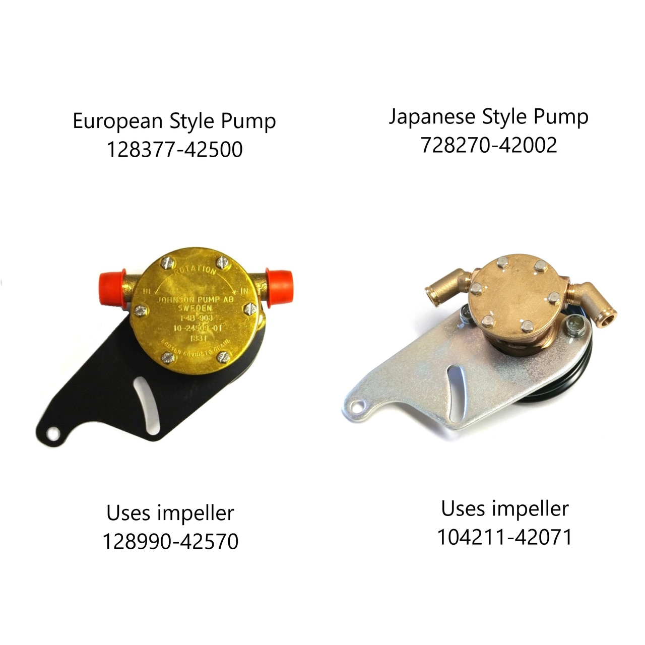 Yanmar Marine Service Kit 2GMF 2GM20F 3GMF 3GM30F - Boaters World