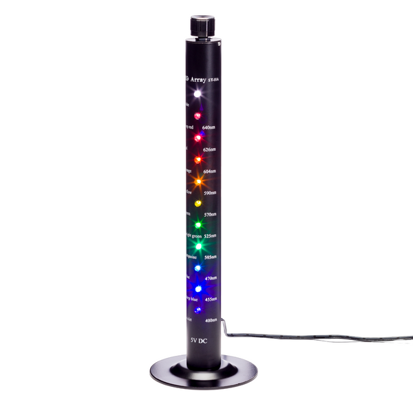 RSpec Explorer, Digital Spectrometer | SCIEDCO Canada