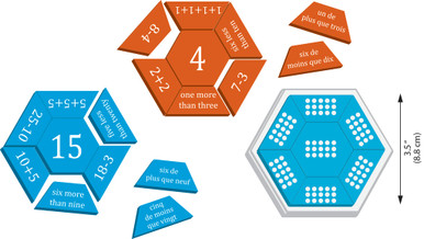 Equivalent Operation Puzzles - Addition and Subtraction | SCIEDCO Canada