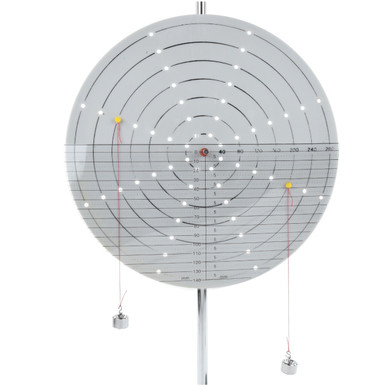 Torque Disk (Moment Disk) | SCIEDCO Canada