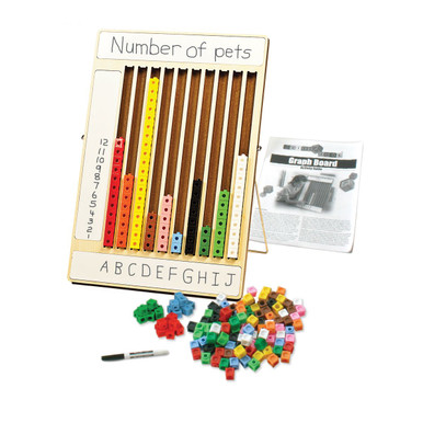 Multilink Graph Board Kit | SCIEDCO®