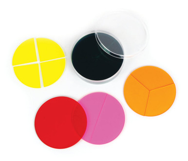 Transparent Fraction Circles - Blank | SCIEDCO Canada