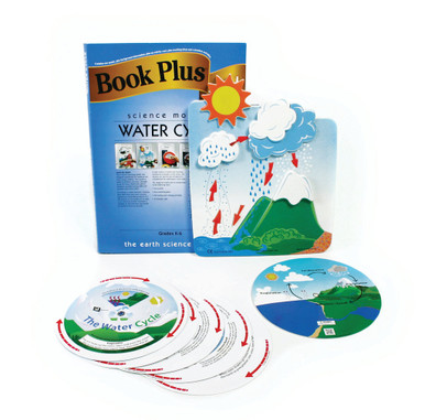 Water Cycle Kit | SCIEDCO®