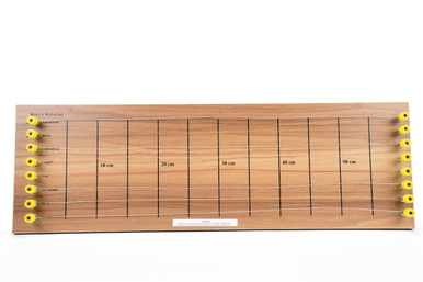Resistance Wire Board: Equal Length, Mixed Materials, Same Dia ...