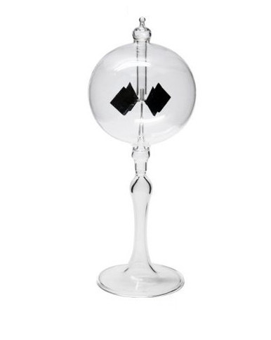 Crookes Radiometer | SCIEDCO Canada