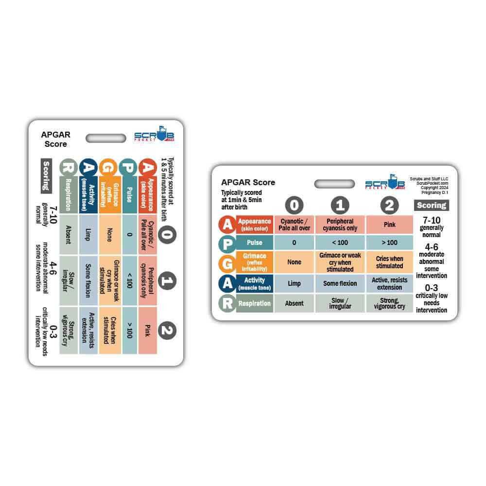 Apgar Score Chart 8