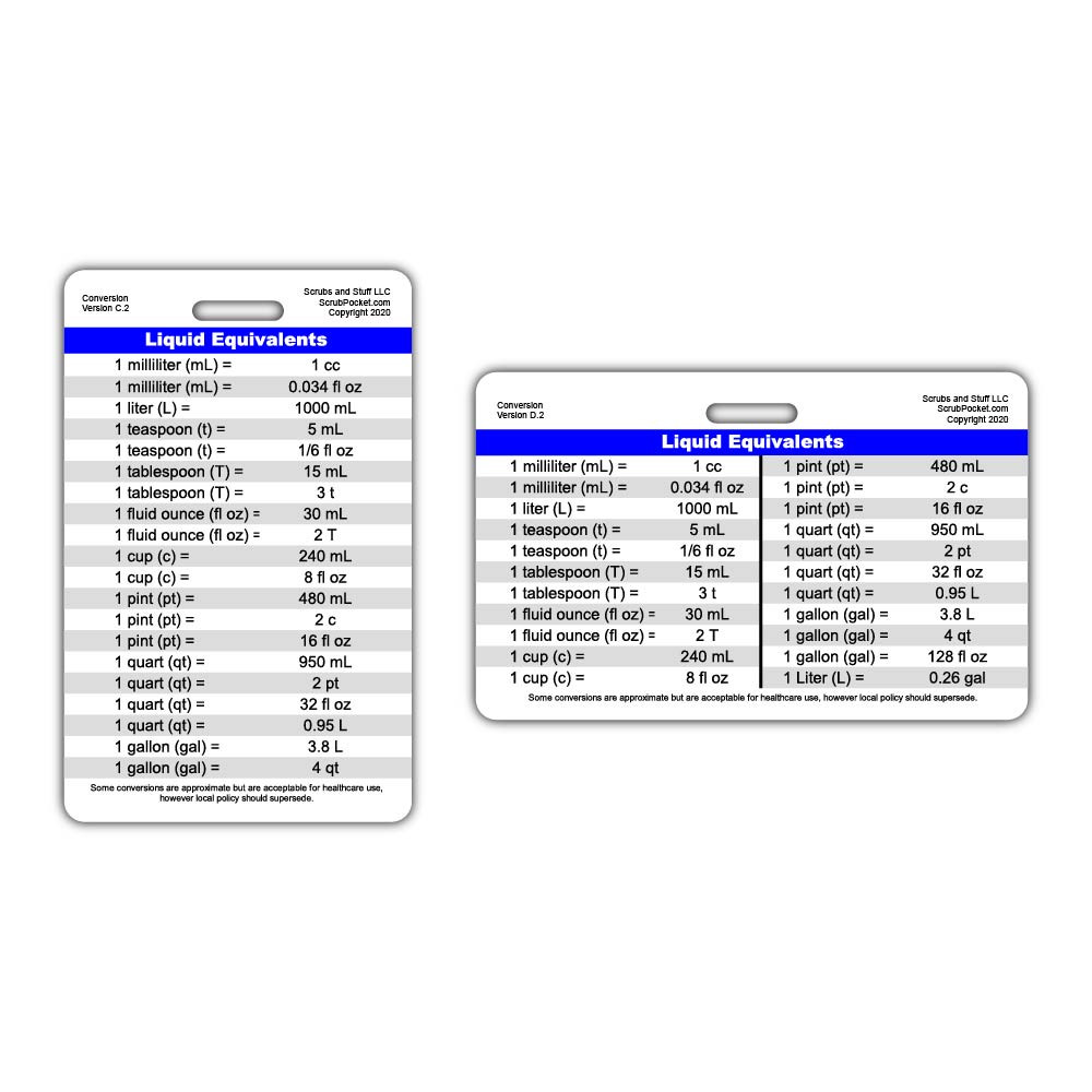 Ounces To Cc Conversion Chart