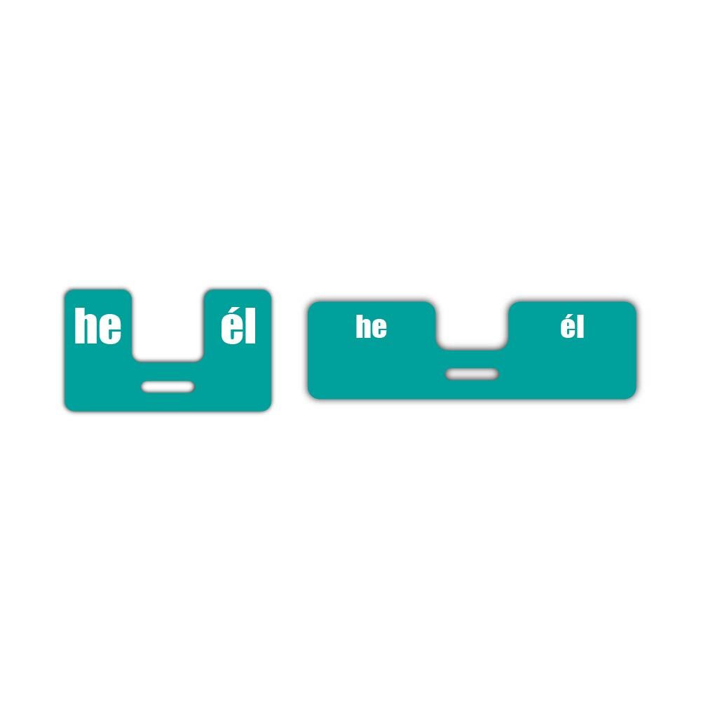 ESI Algorithm & Details/Definitions 8.5"x11" Laminated Page - Scrub Pocket