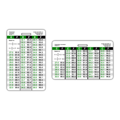 Temperature Conversion Badge Card - Scrub Pocket