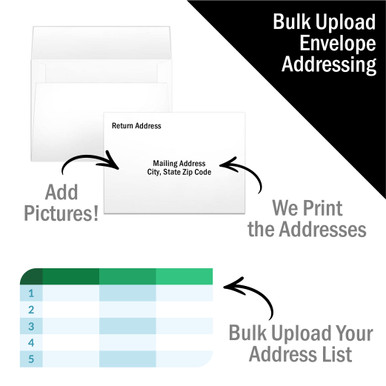 Bulk Envelope Addressing - WeHa Print