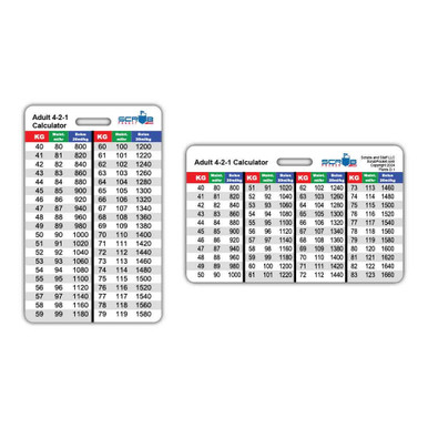 Fluids 4-2-1 Calculator Adult Badge Card - Scrub Pocket