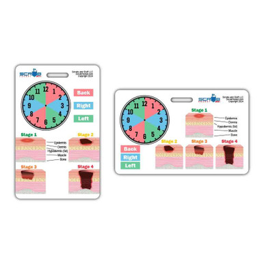 Wound Stages & Turn Clock Badge Card - Scrub Pocket