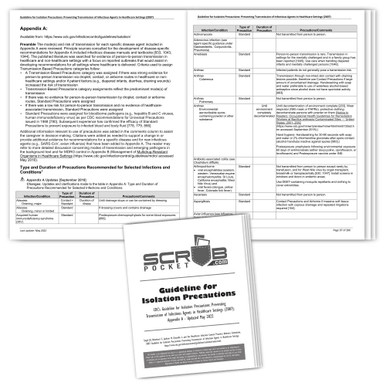 CDC Isolation Precautions Brain Booklet - Yes Free! - Scrub Pocket