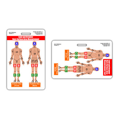 Lund and Browder Chart Badge Card - Scrub Pocket