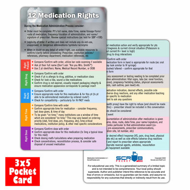 Medication Administration Rights Pocket Card - Scrub Pocket