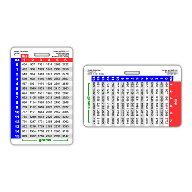 Weight Conversion Neonatal Range Badge Card - Scrub Pocket