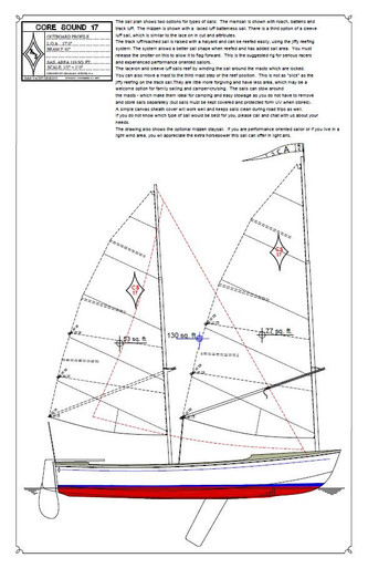 Core Sound 17 Plans (instant download) - B&B Yacht Designs