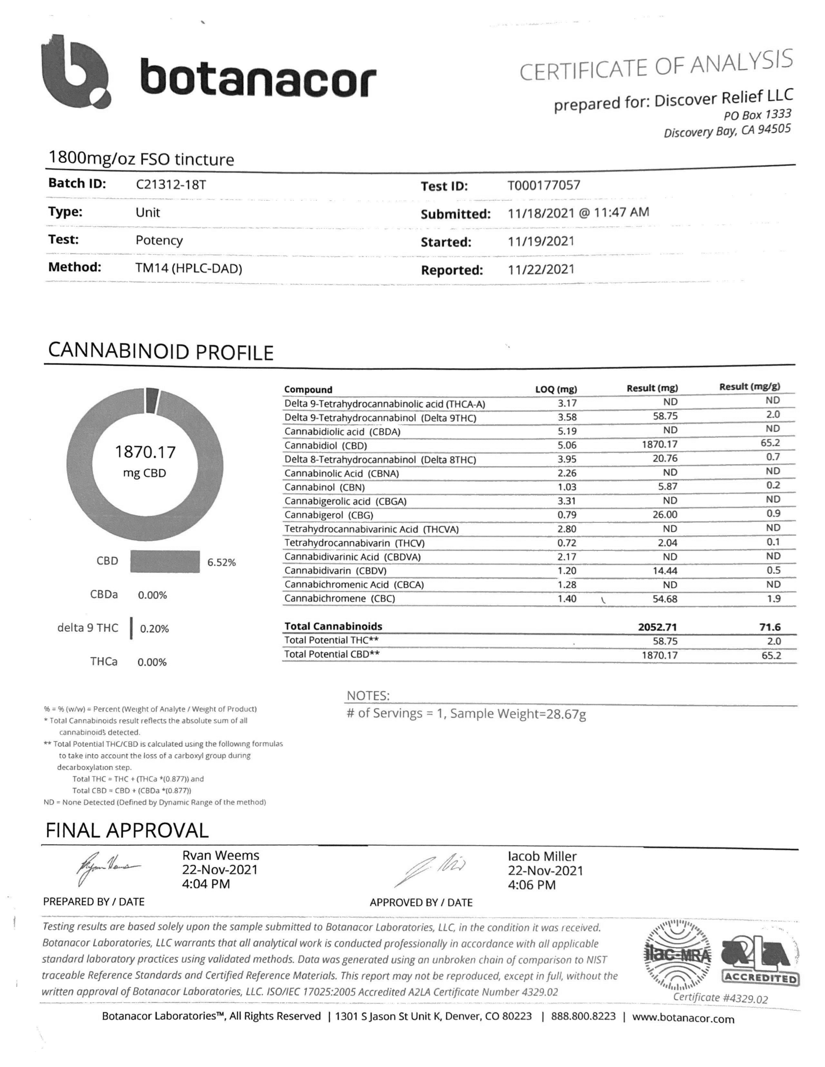 Certificate of CBD 1800mg/1oz CBD Full Spectrum Tincture