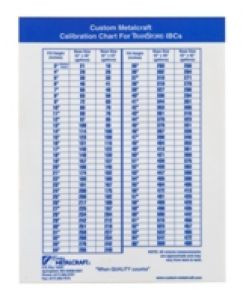 Calibration Chart - Custom Metalcraft