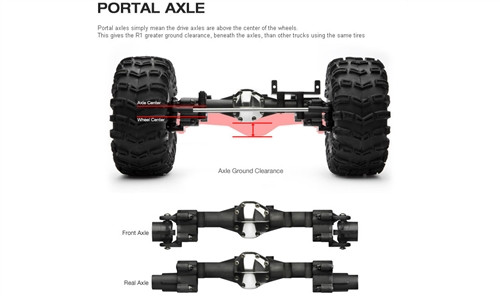 Gmade R1 Rock Crawler Buggy Kit Version, 51000