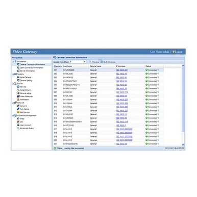 55-VR256-000 Geovision GV-Video Gateway