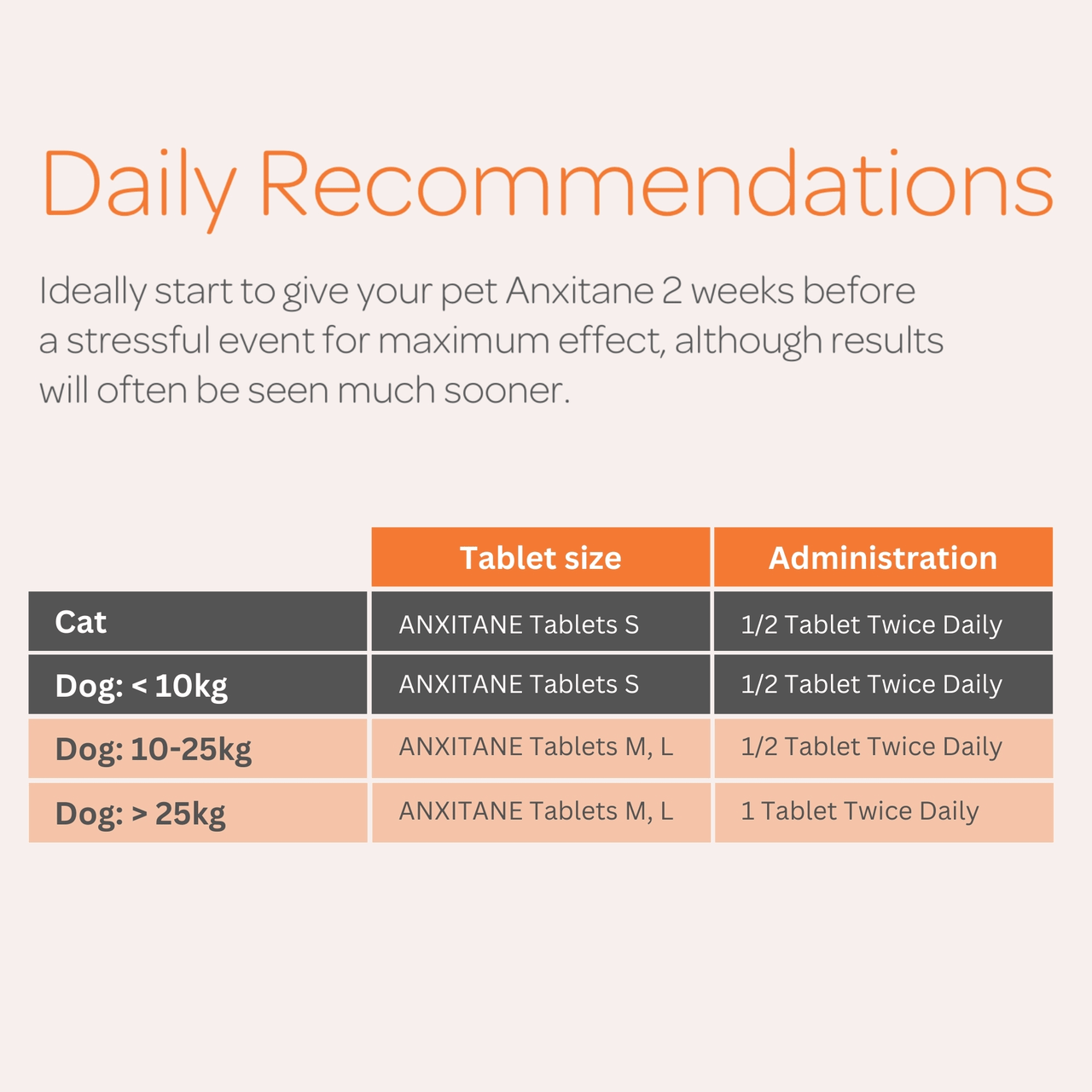 Anxitane Chewable Tablets