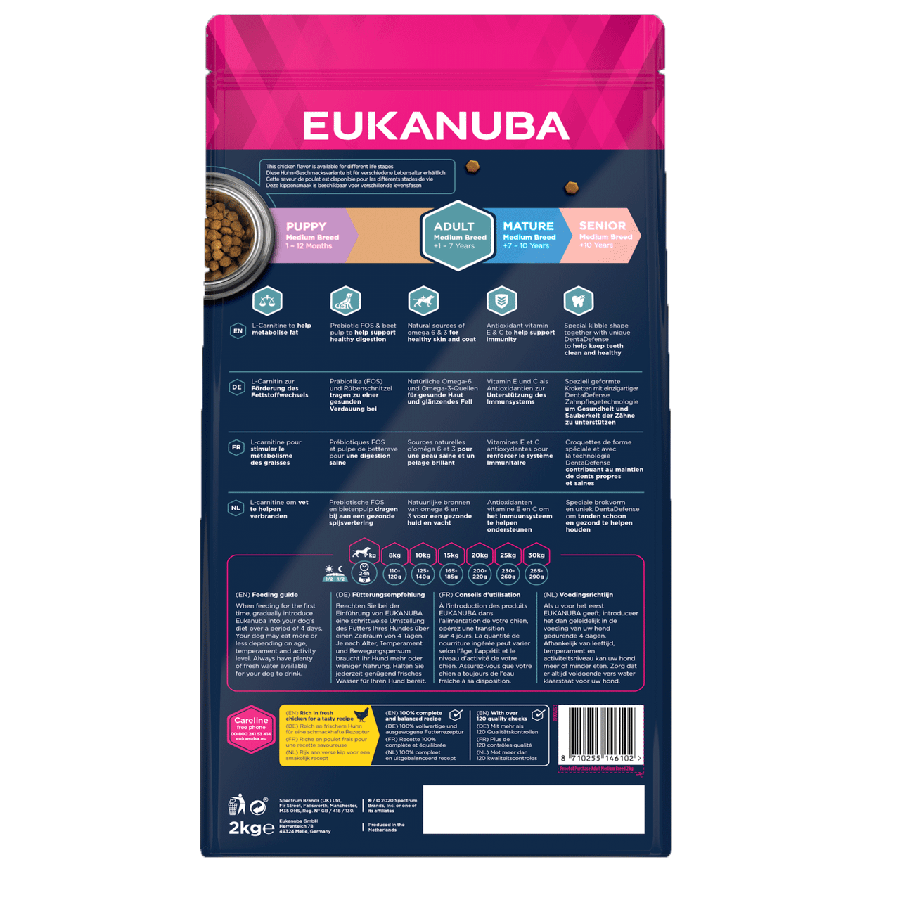 Eukanuba Active Adult Medium Breed