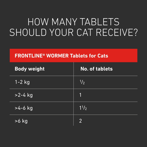 Frontline Wormer For Cats