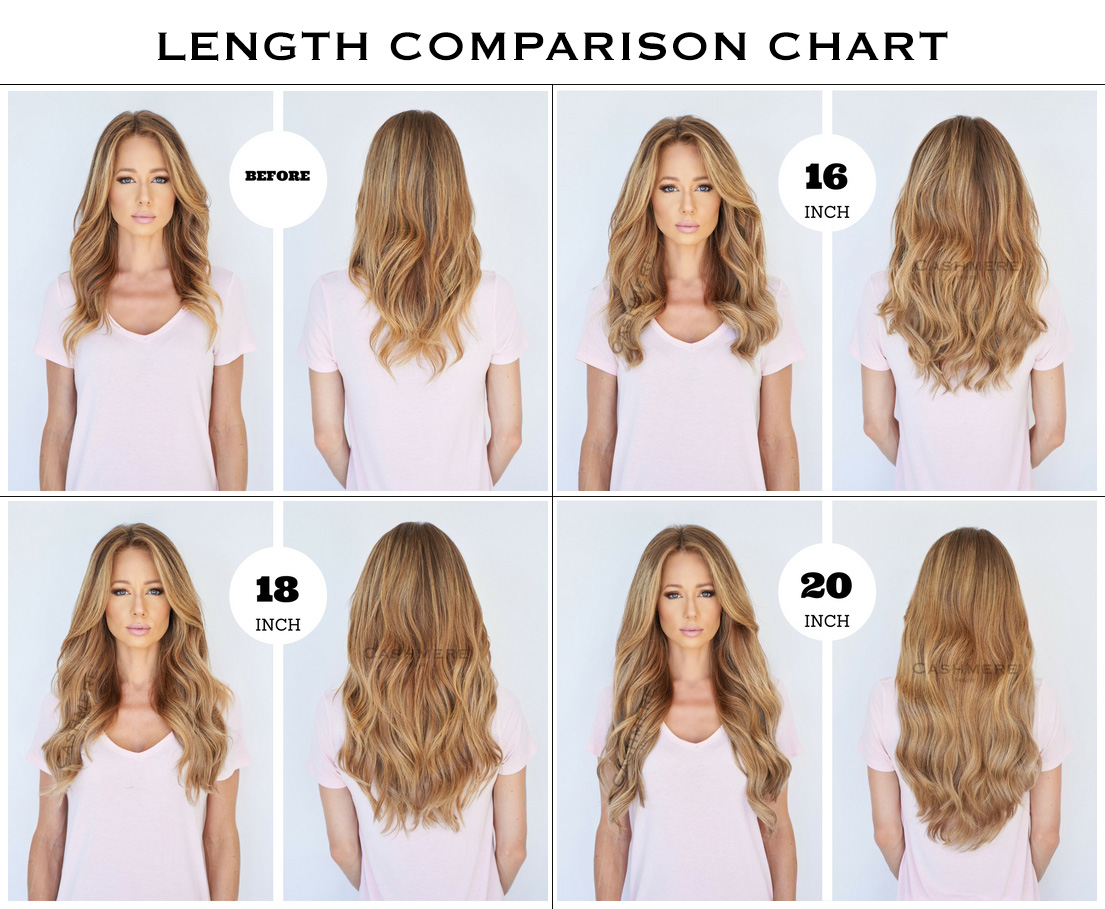 What Length Should I Buy CASHMERE HAIR
