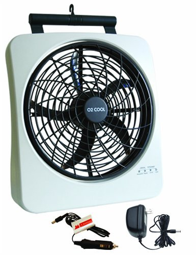 Portable Fan Hidden Camera - SpyAssociates.com