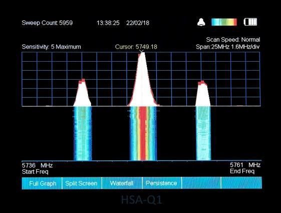Handheld RF Spectrum Analyser - SpyAssociates.com