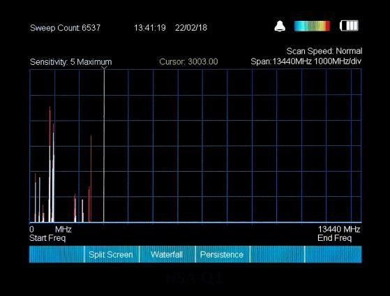 Handheld RF Spectrum Analyser - SpyAssociates.com