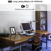 Hidden Cameras for Office Spy Cameras You Need