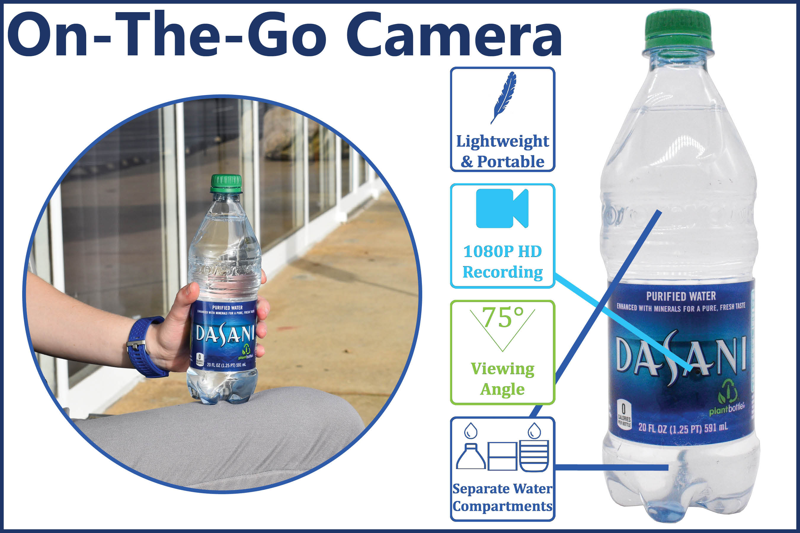 DIY home security camera | Page 2 | Talk Tennis