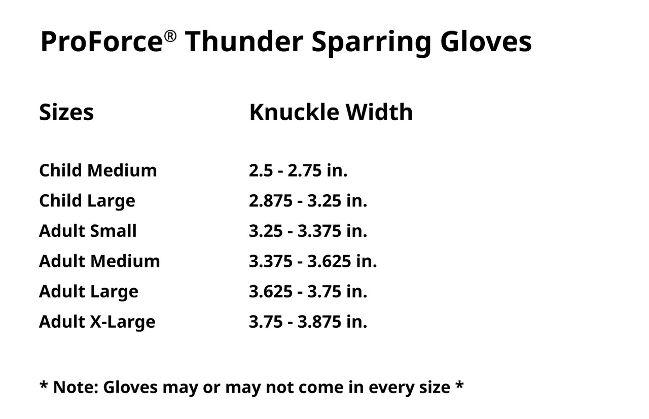 ProForce® Thunder Double Layered Punch