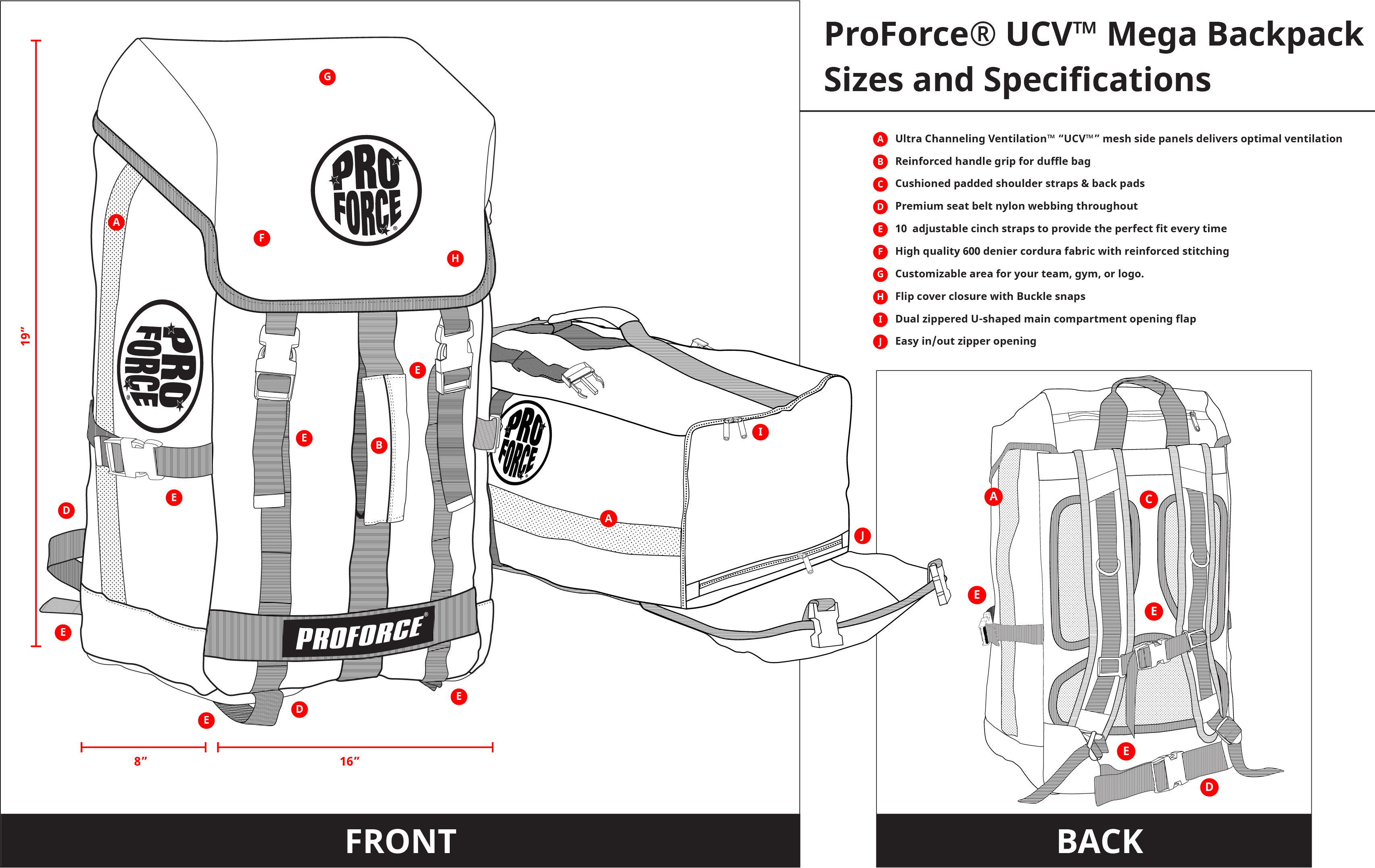 ProForce® UCV® Mega Backpack