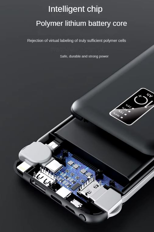 Portable Fast Charging Power Bank 20,000 mAh - Lightning, USB Type-C ...